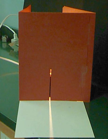 The Physics of Light -- Light Beams