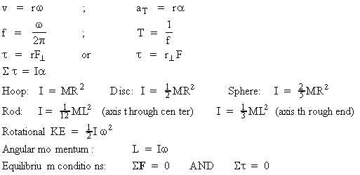 Kinematic Equations Formula Sheet